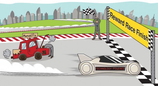 Getting More for Less: Revolutionising the Reward “Asset” Empowering ...