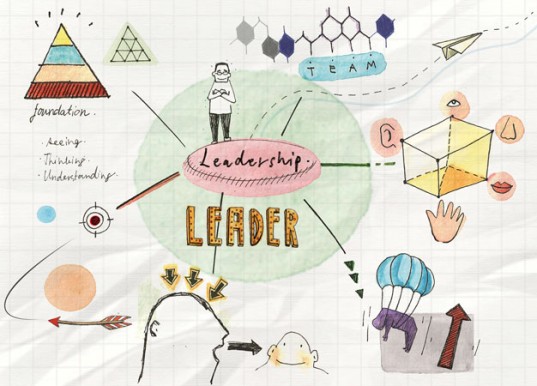 Redesigning Leadership: Design, Technology, Business + Life - The ...