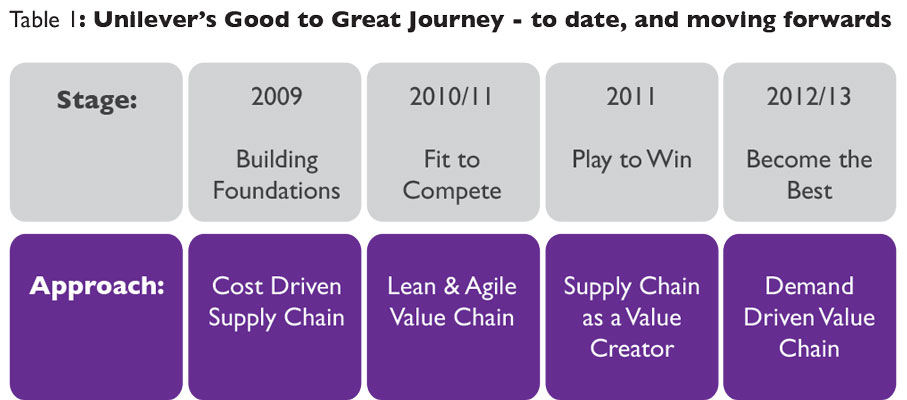 Operationalising Excellence: Making it Happen – Part I - The European ...