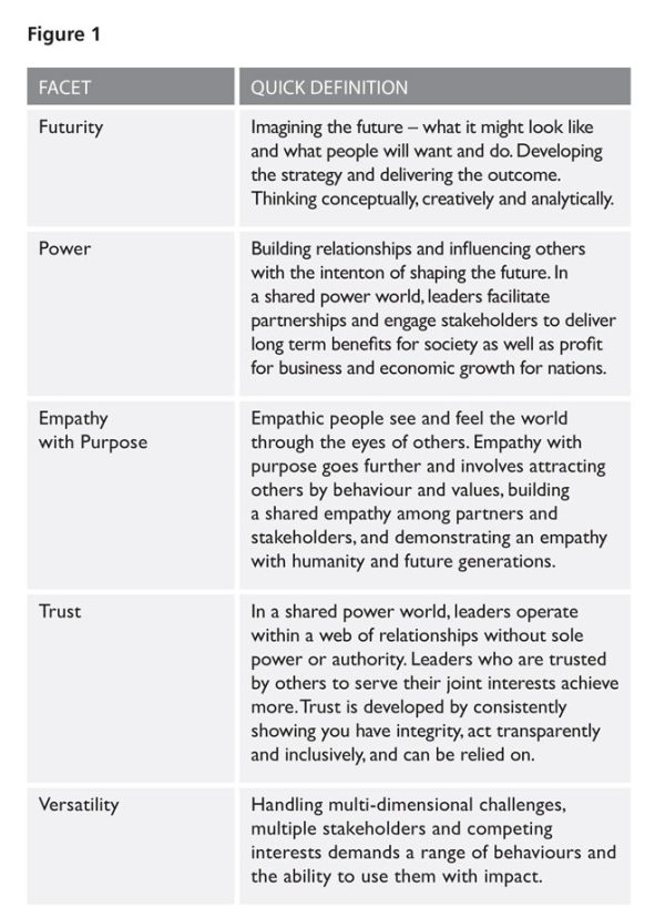 How Political Intelligence Sets Successful Leaders Apart - The European ...