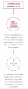 Leadership Innovation: Huawei’s rotating CEO system - The European ...