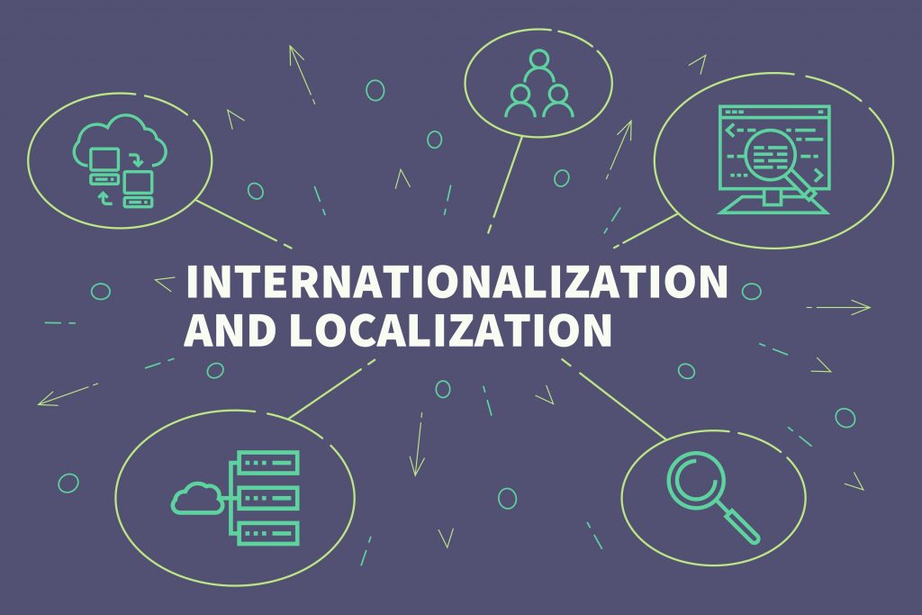 A Practical Guide To Software Localization In 2021 - The European ...