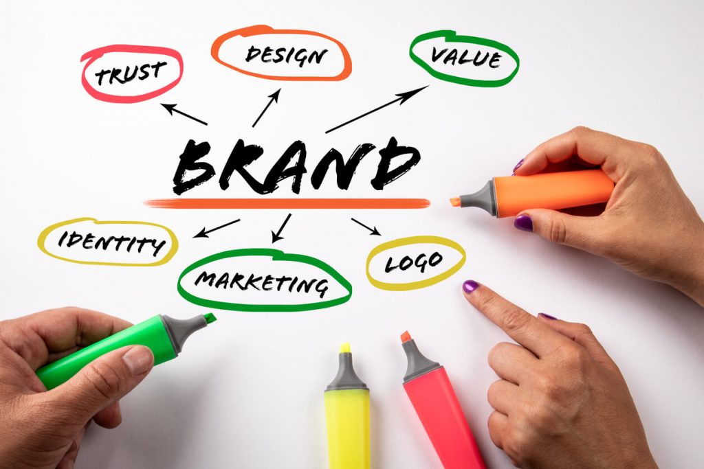 How to Name Your New Brand - The European Business Review