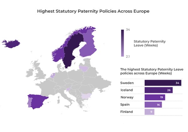 New Research Shows Nordic Countries Are Shaping The Future Of Shared ...