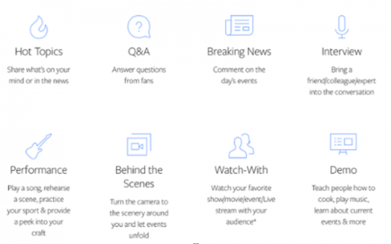6 Ways to Leverage Live Streaming to Help Your Brand Growth - The ...