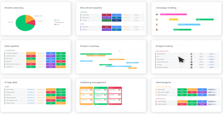 7 Most Common Project Management Pitfalls (And Tips To Avoid Them Like ...