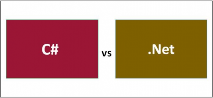 Is Dotnet and C# same? - The European Business Review