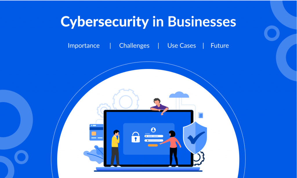 Cybersecurity in Businesses - Importance, Challenges, Strategies ...