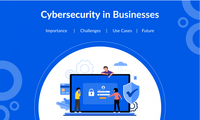 Cybersecurity in Businesses - Importance, Challenges, Strategies ...