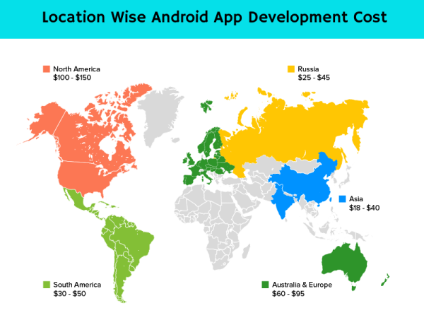 Cost of Android App Development in 2022: A Complete Overview - The ...
