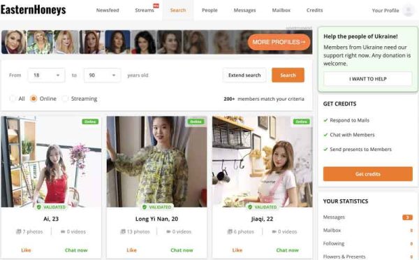 Skip Eastern Honeys Reviews—Our Team Got All You Need