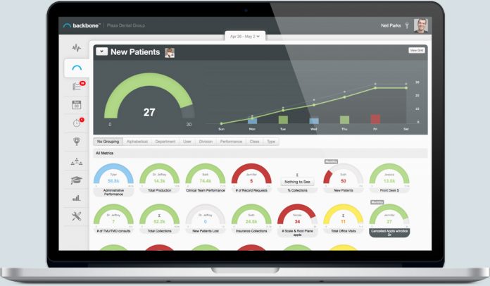 Why Should You Consider Having Software for Your Startup? - The ...