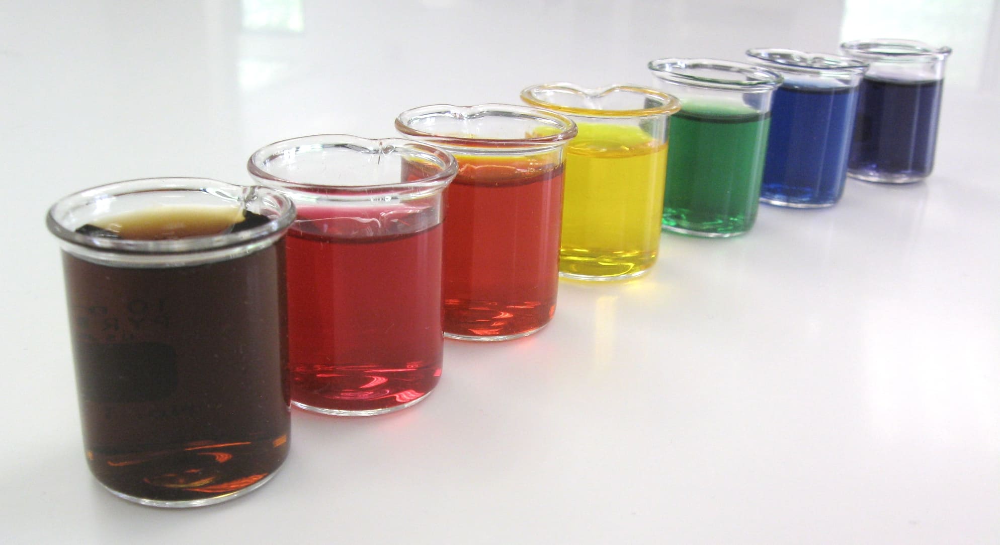 Exberry's Manufacturing Process for Natural Food Color - The European ...