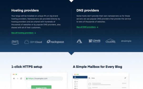 Easy Blog Networks Review: Best PBN Hosting? - The European Business Review