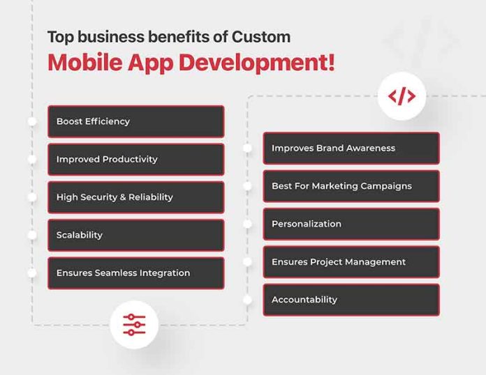 Reasons Why Businesses Choose Custom Mobile App Development - The ...