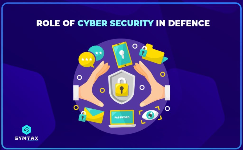 Role of Cyber Security in Defense - The European Business Review