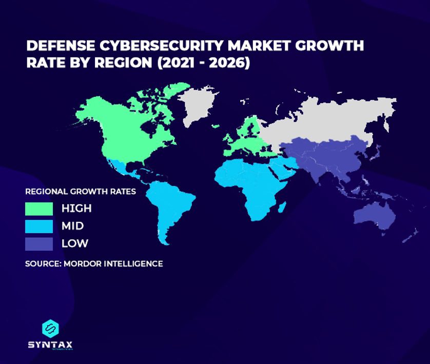 Role of Cyber Security in Defense - The European Business Review