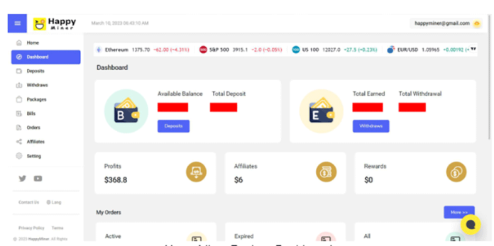 HappyMiner Review: Earn Passive income with Cloud Mining - The European ...