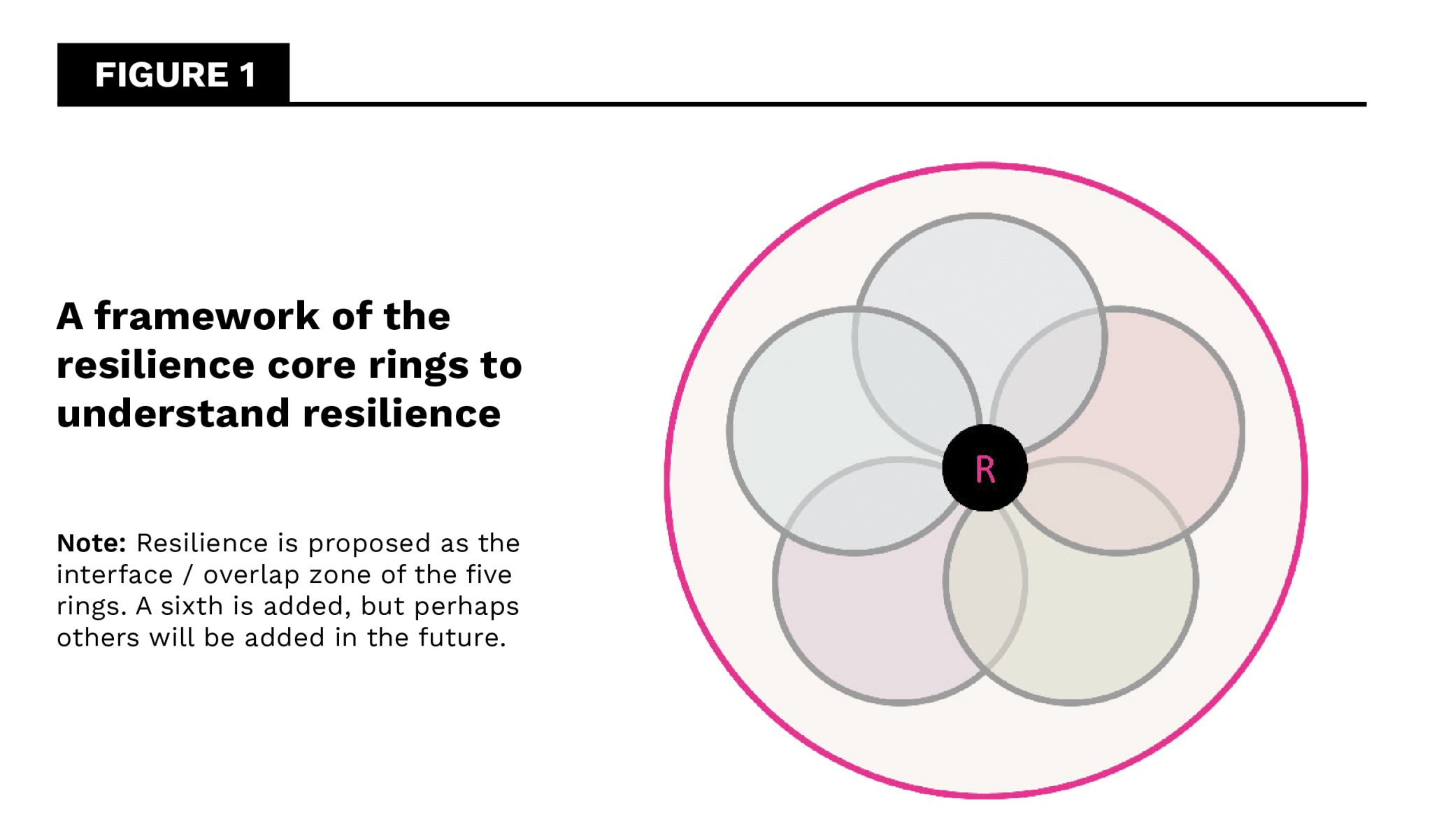 Resilience: A Key to Overcoming Workplace Stress - The European ...