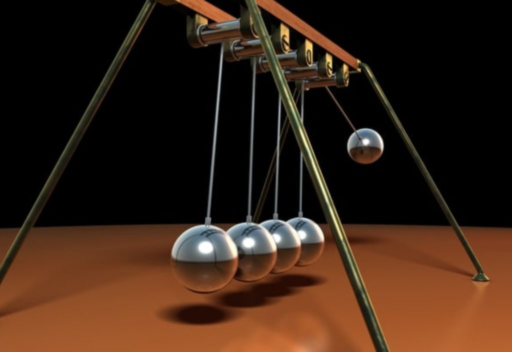 The Science of Motion: Understanding Kinetic and Potential Energy - The ...