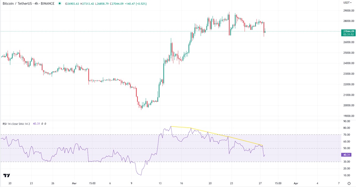 Bitcoin: Let’s Take a Closer Look - The European Business Review