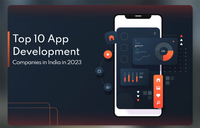 Top 10 App Development Companies in India in 2023 - The European ...