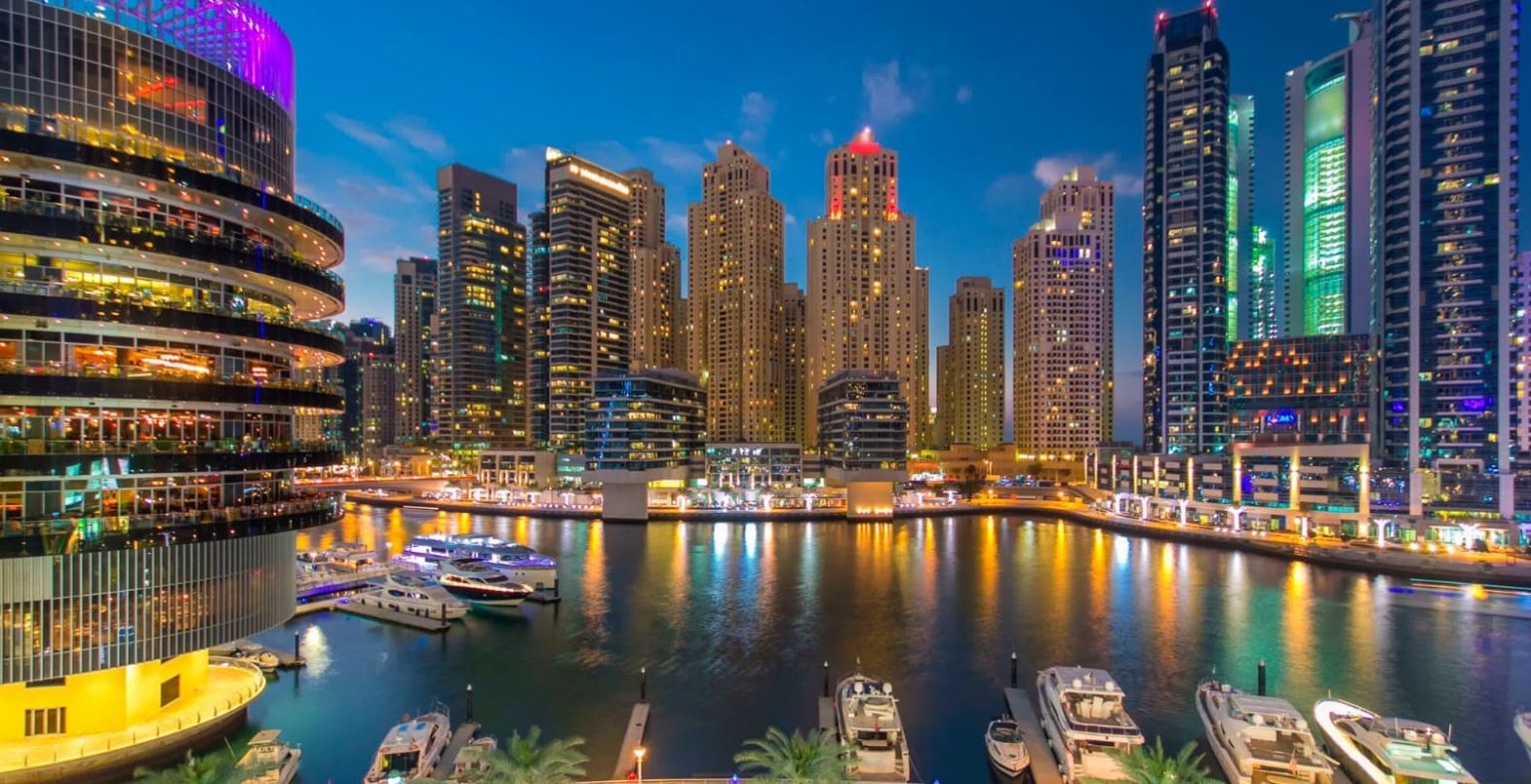 The Future of Real Estate Development in the UAE: Mega Projects and ...