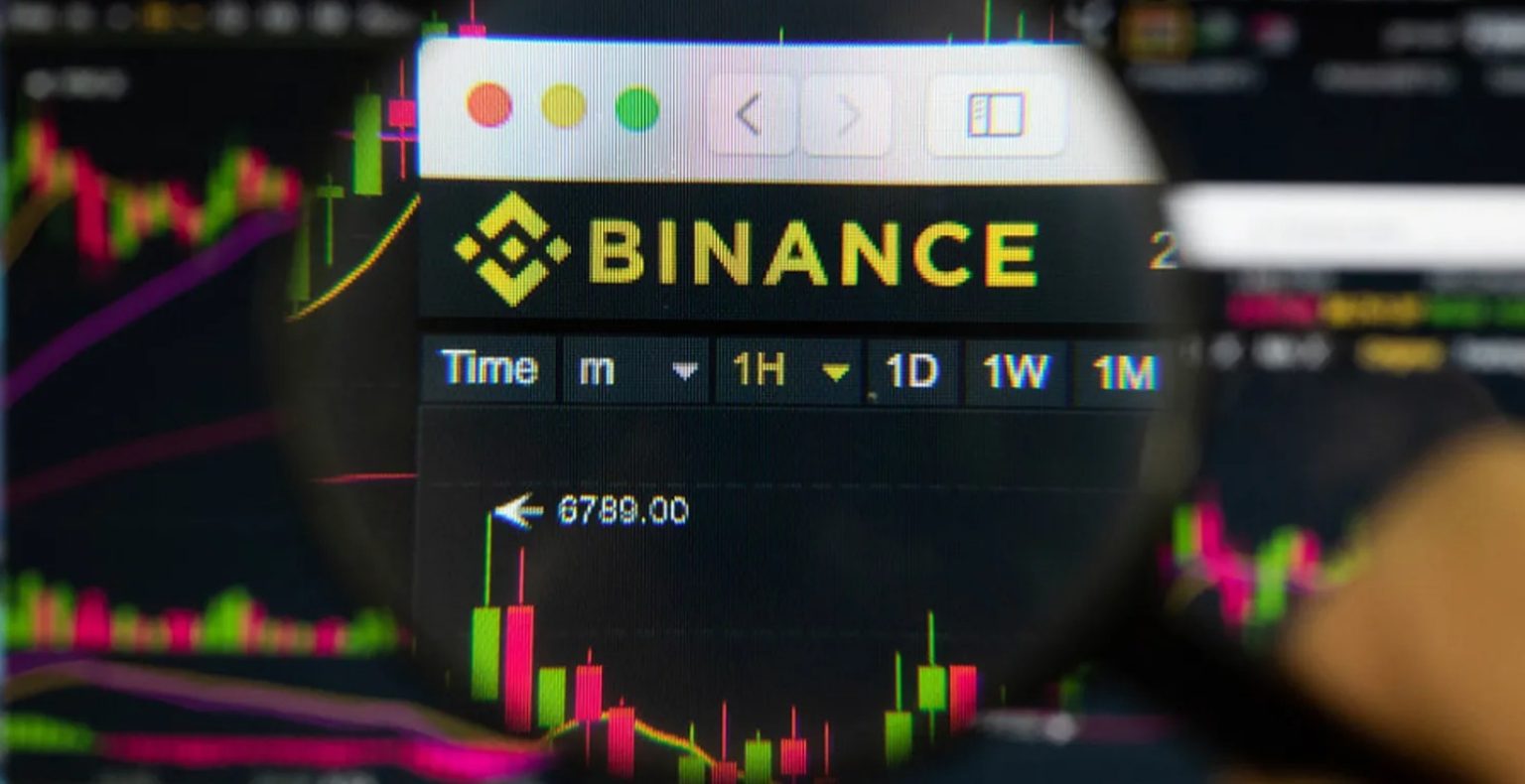 What is Binance Dual Investment? - The European Business Review