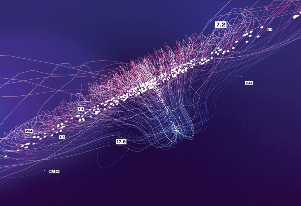 The European Business Review - Business Article Reviews Online