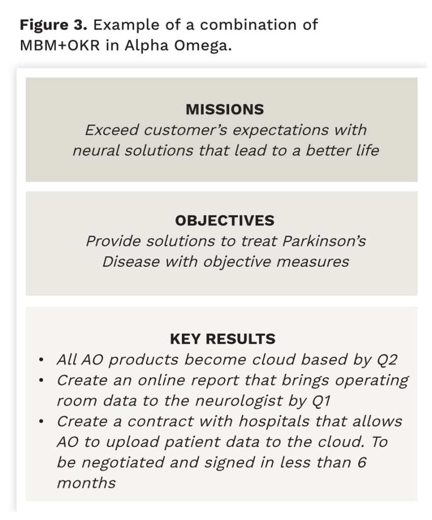 Enlightened Management Systems and Narratives - The European Business ...