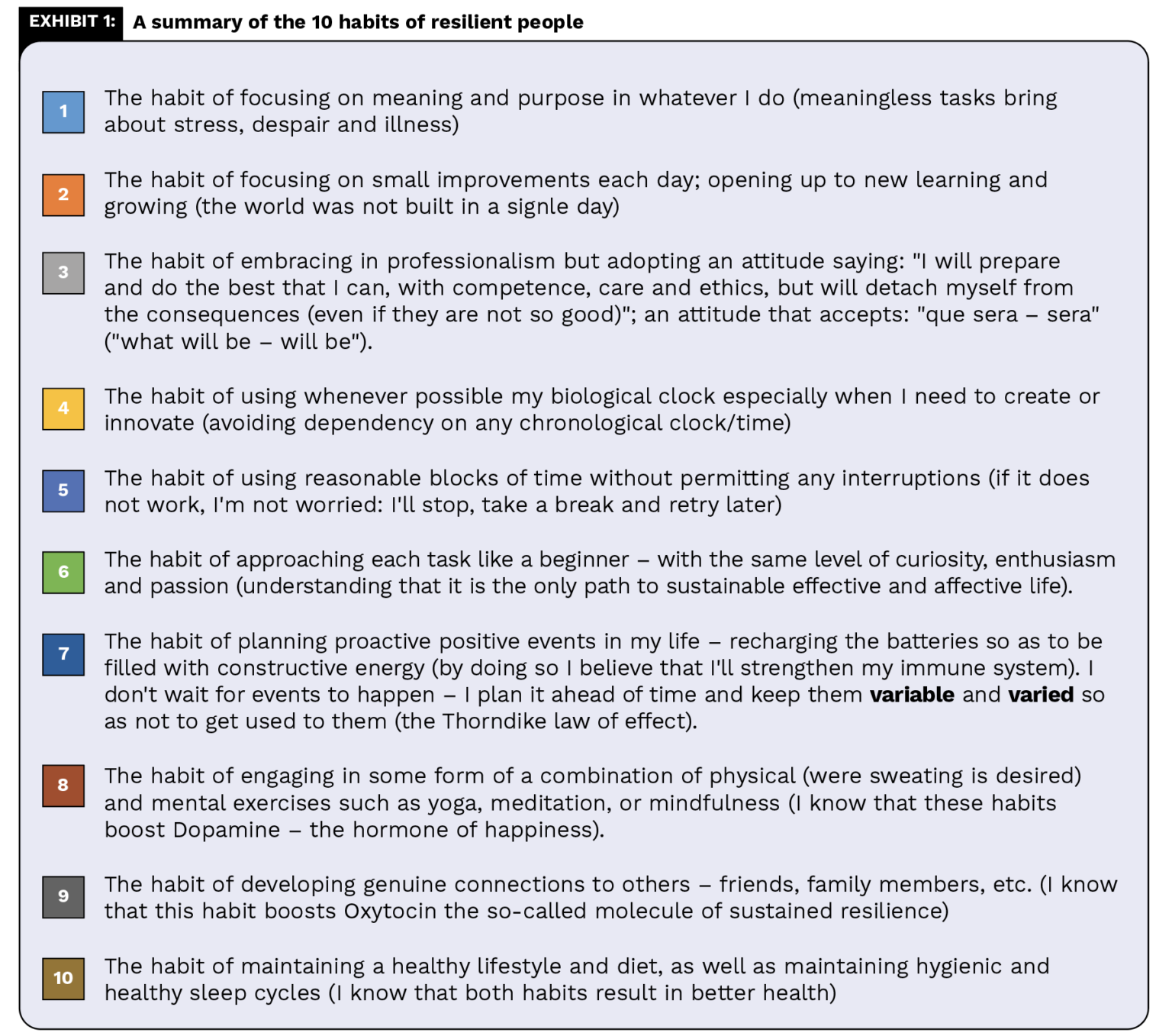 Build Resilience: 10 Habits for Wellness Pros