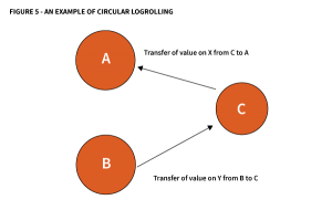 How to Negotiate Effectively with Multiple Parties? - The European ...